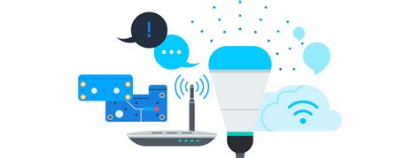 Alexa Connect Kit Ack Solution Providers