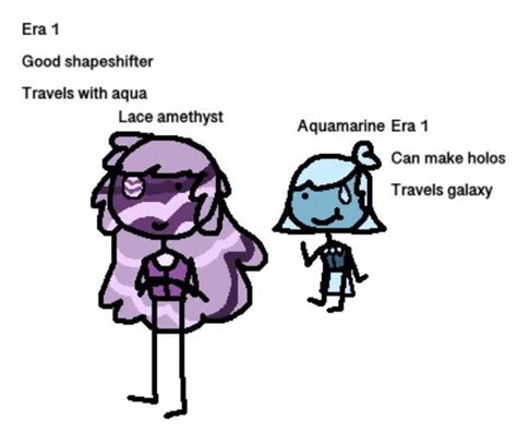 Only Steven Universe Ocs Im Actually Proud Of R Stevenuniverse