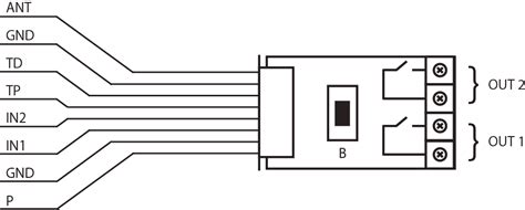 Universal Binary Sensor Fibaro Manuals