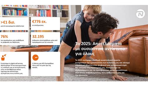 Nn Hellas Strong 2025 Performance Driven By Digital Transformation