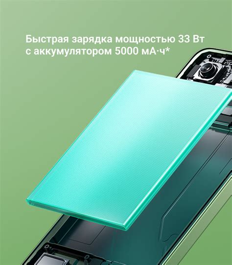 Серия Redmi Note 13