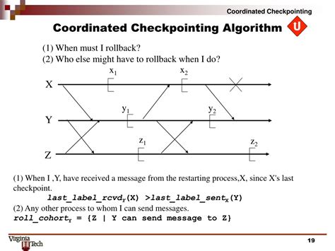 Ppt Coordinated Checkpointing Powerpoint Presentation Free Download