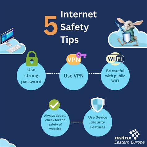 Computersecurityday Cybersecurity Staysafeonline Lifeatmatrix Matrix Eastern Europe