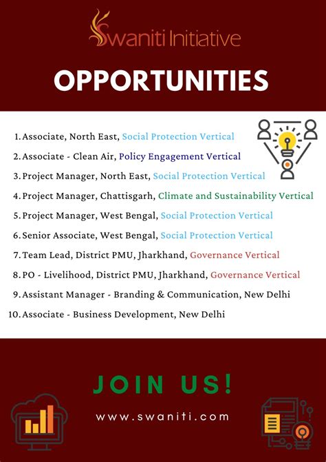 Sparsh Kumar Posted On Linkedin