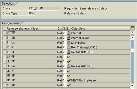 Solved Release Strategy Not Triggered In Po Sap Community