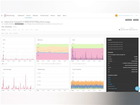 360 Monitoring Cost And Reviews Capterra Australia 2025