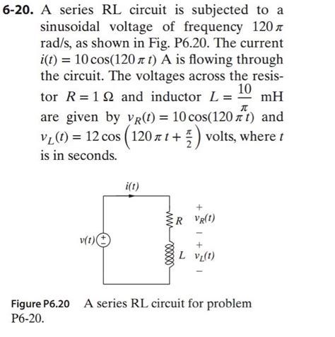 Solved A Series RL Circuit Is Subjected To A Chegg Com