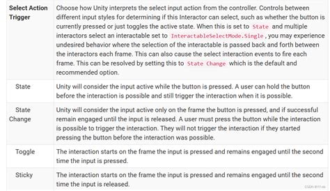 Unity Vr 开发教程 Openxrxr Interaction Toolkit 六）手与物品交互（触摸、抓取）【旧版】xr Interaction Toolkit 交互 Csdn博客