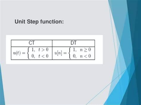Fundamentals Of Signals And Systems Pptx
