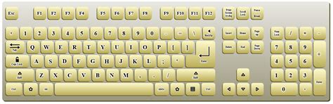 Keyboard Layouts Phonetic Dvorak And Colemak ~ Learn Touch Typing In