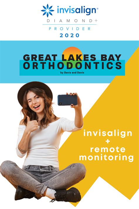 Keep Invisalign On Track With Dental Monitoring Orthodontics Picture