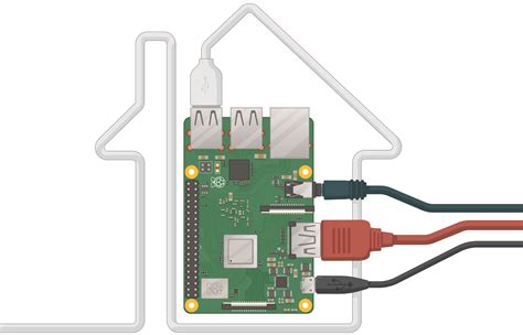 Raspberry Pi Home Automation Circuit Diagram Circuit Diagram