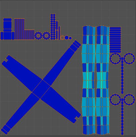 On Optimal UV Strategy CG Cookie