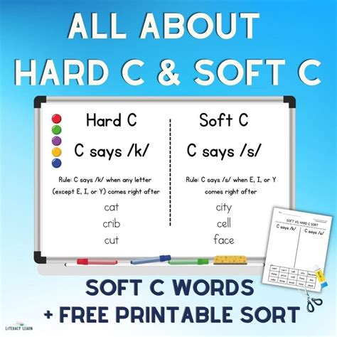 All About Hard C And Soft C Words Free Worksheet Literacy Learn