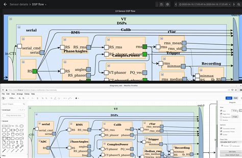 Labels Shown Outside Container Boxes Issue 147 Algenty Grafana