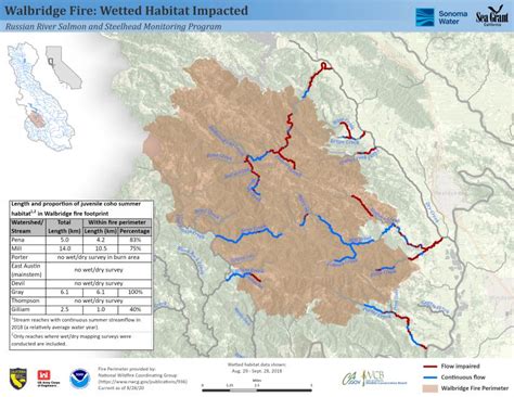 The Walbridge Fire And Salmon Habitat California Sea Grant