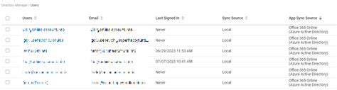 Office 365 Application Migrating From Microsoft Online To Microsoft Office 365 Application Migrating From Microsoft Online To Microsoft