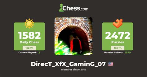 Fikri Xfix Direct Xfx Gaming 07 Chess Profile