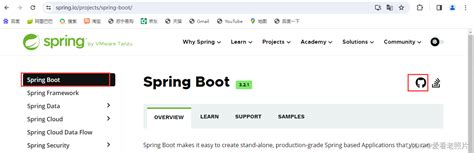 Springcloudalibabaspringcloudspringbootspringframeworkjdk Spring Springboot