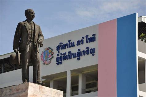 เครือข่ายผู้ปกครองสวนกุหลาบวิทยาลัย นนทบุรี Home