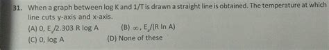 31 When A Graph Between Log K And 1t Is Drawn A Straight Line Is