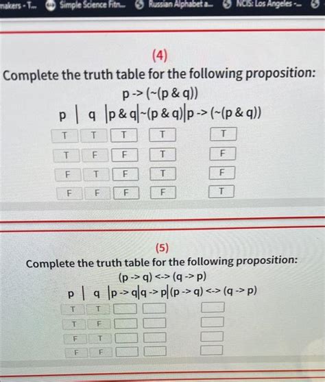 Solved Complete The Truth Table For The Following Chegg