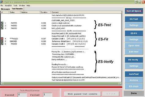 Figure 1 From Automated Model−based Verification Of Object−oriented Code Semantic Scholar