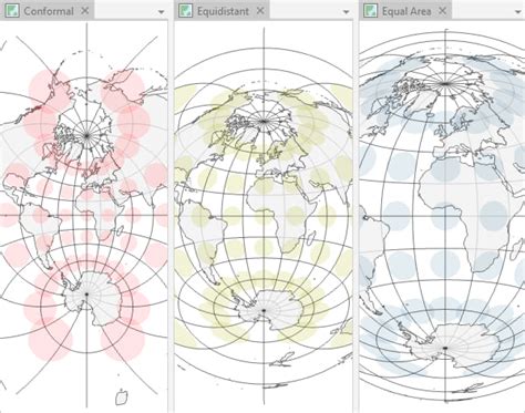 Using User Specified Coordinate Systems In ArcGIS GeoBIM Projects