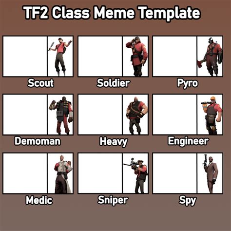 Tf2 Class Meme Template By Rdash75 On Deviantart
