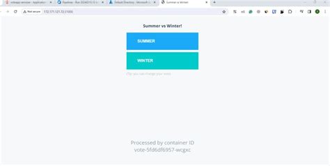 Devops Azuredevops Aks Azure Gitops Continuousintegration