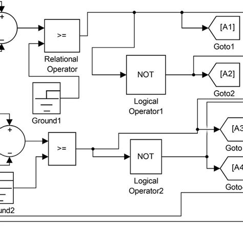 Gate Pulse Generating Circuit Download Scientific Diagram