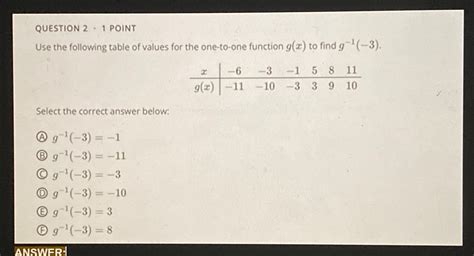 Solved Question 2 1 ﻿pointuse The Following Table Of