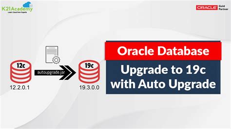 Rman Image Copy For Migrate Upgrade Patching And Hardening A Large