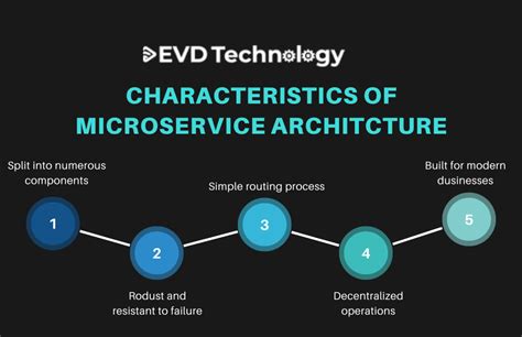 Moving To Microservices What We Learned At Mkc Evd Technology Blog
