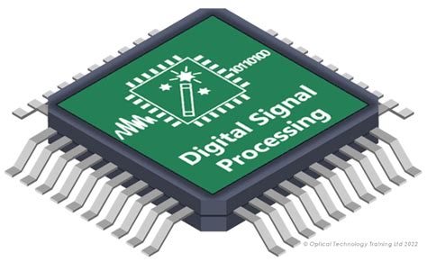 What Do We Mean By A Coherent Detection System Ott Training