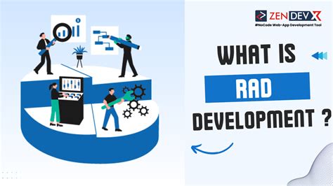 What Is Rapid Application Development Rad An Ultimate Guide For 2024 Zendevx Blog