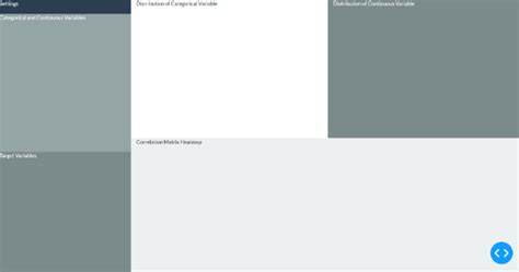 How To Create A Dashboard With Dash And Plotly（part 1 Layout Sakizo