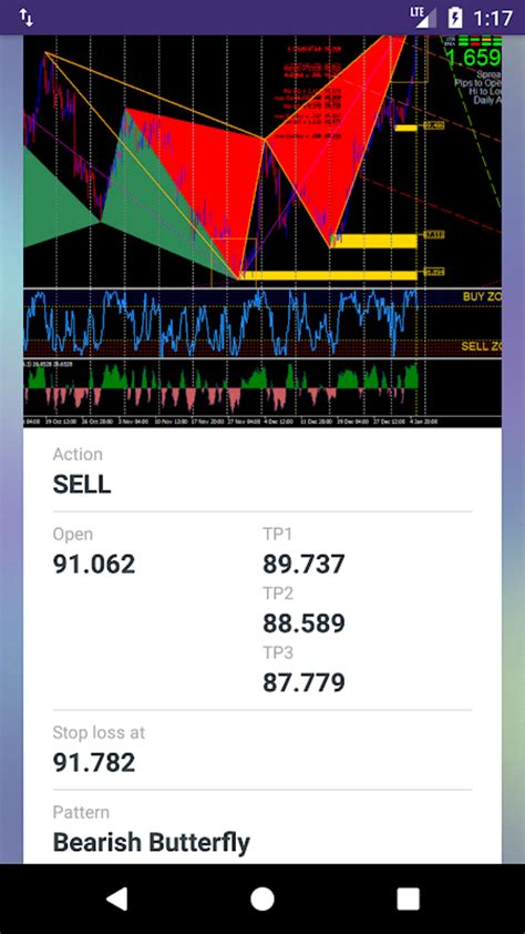 Harmonic Signal Apk For Android Download Harmonic Signal Apk For Android Download
