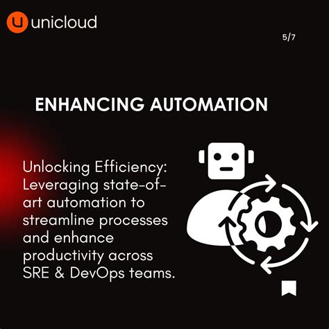 Ppt Bridging The Gap Between Sre And Devops Powerpoint Presentation Free Download Id 13089622