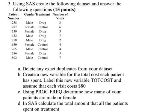solved 3 using sas create the following dataset and answer