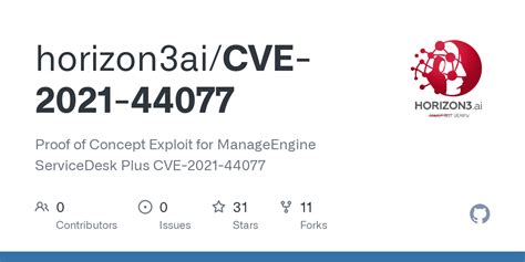 Github Horizon3aicve 2021 44077 Proof Of Concept Exploit For Manageengine Servicedesk Plus