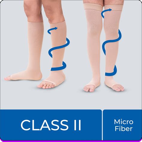 Sorgen Royale Class 2 Stockings For Vericose Veins Sorgenco
