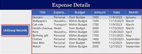 Power Apps Data Table Group By With Examples