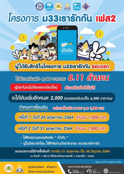 โครงการ ม33เรารักกัน สำนักงานประกันสังคม กระทรวงแรงงาน Social Security Office Facebook