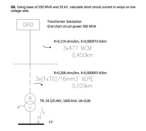 Solved Q6 Using A Base Of 250 Mva And 33 Kv Calculate The Short Circuit Current In Amps On