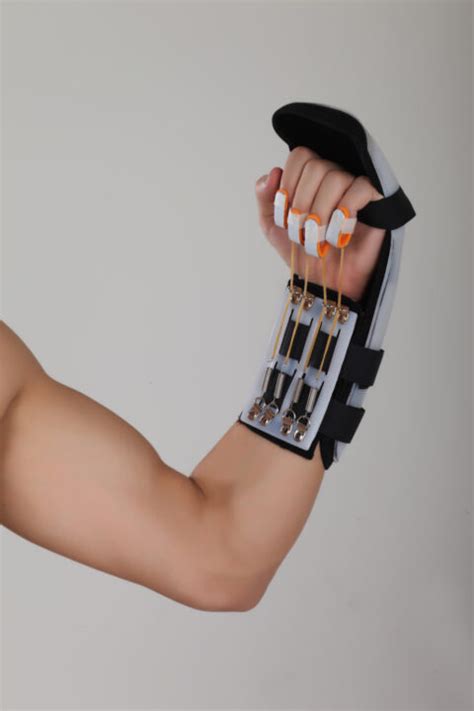 Dynamic Splint Heloumed Shop