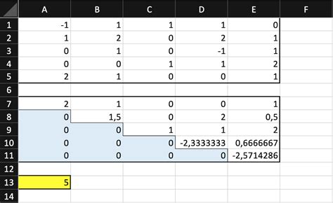 Github Ipgmvqrankmatrixvba This Vba Code Transforms A Matrix Into Github Ipgmvqrankmatrixvba This Vba Code Transforms A Matrix Into