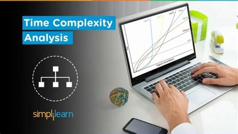 Ppt Time Complexity Analysis What Is Time Complexity Data