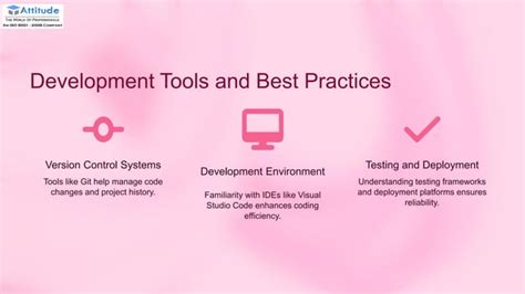 Learn Fullstack Development From Frontend To Backend Pdf