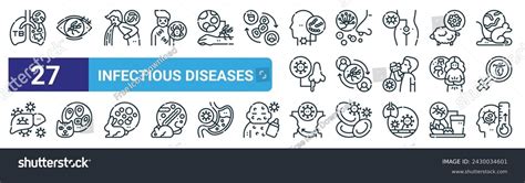 28 Lassa Fever Icon Stock Vectors And Vector Art Shutterstock